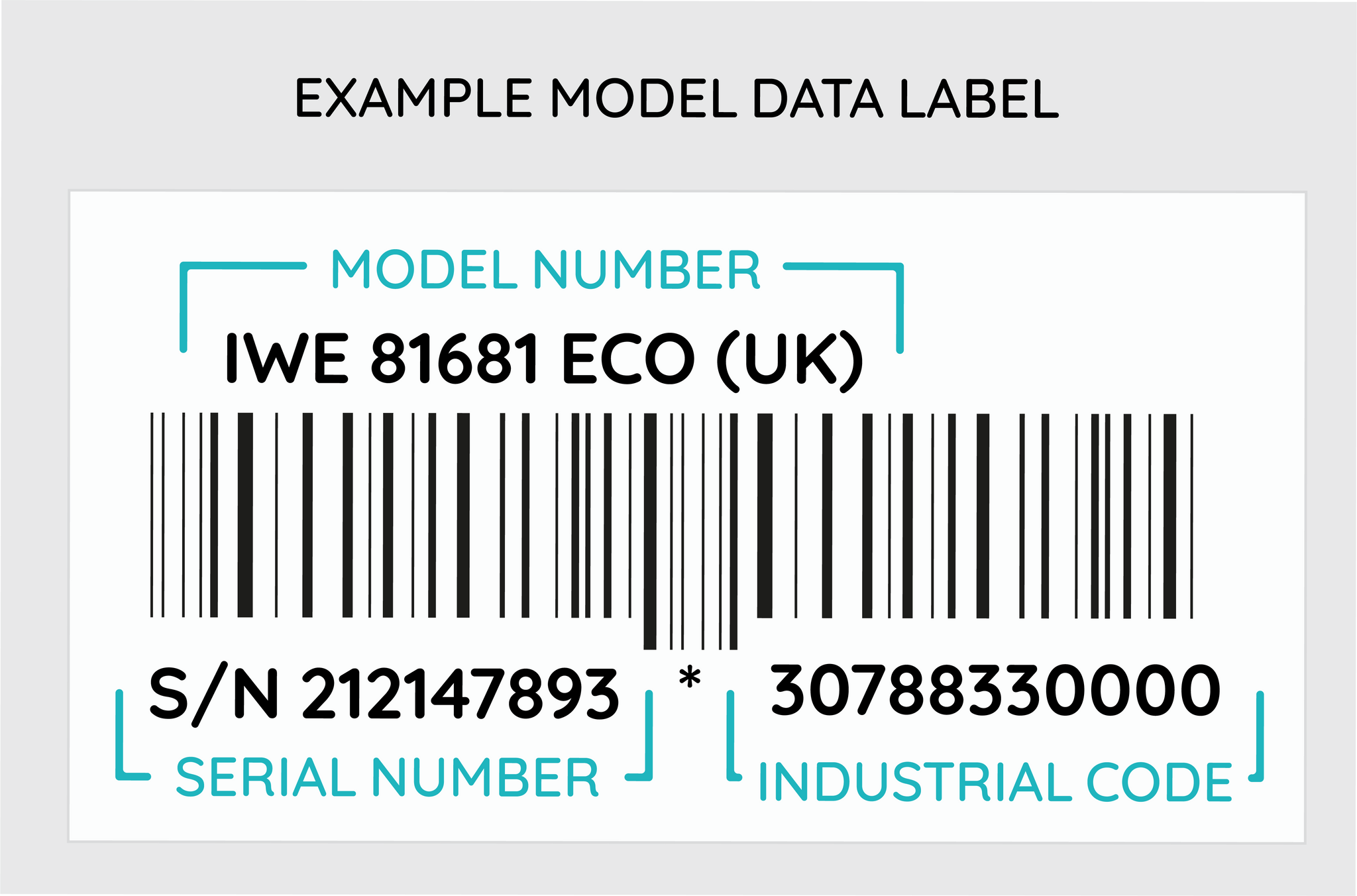 Appliance Diagrams– XPart Supply